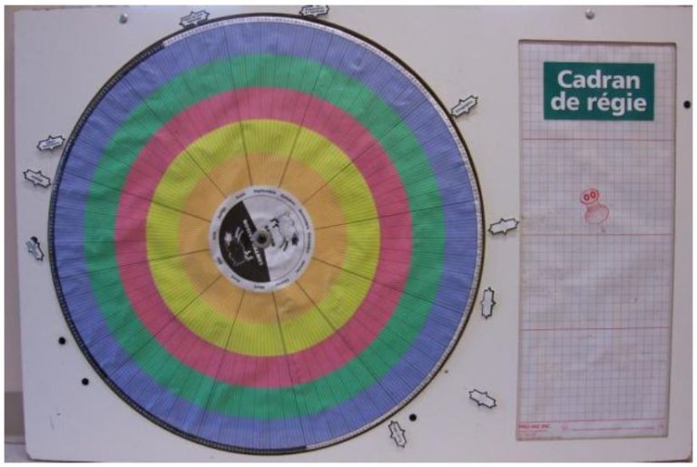 Cadran de régie standard de Pro-Vac inc. | CEPOQ